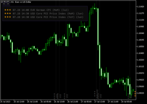 Forex Calendar Indicator (MT5)